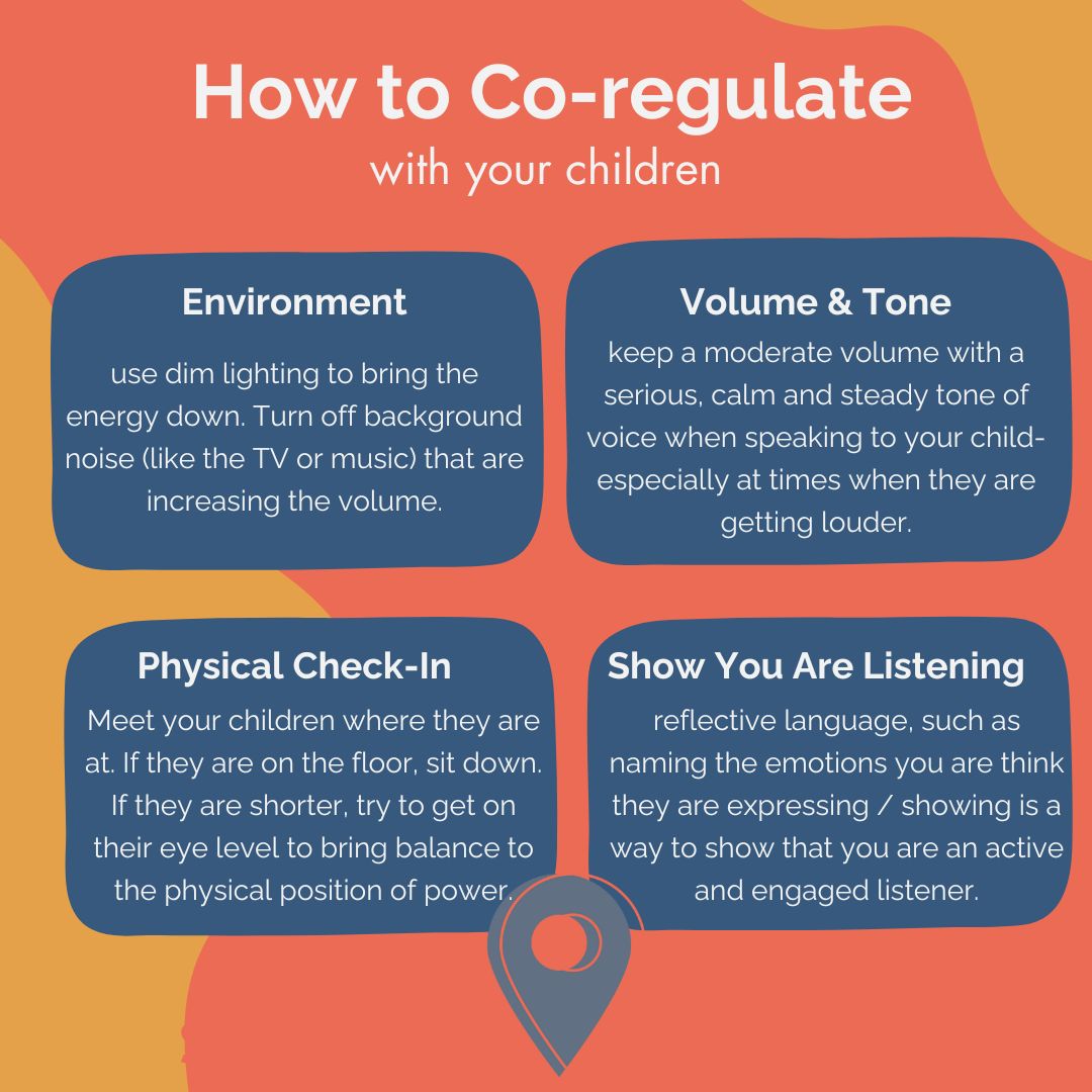 Understanding Co-Regulation vs. Co-Escalation: A Guide for Parents of ...
